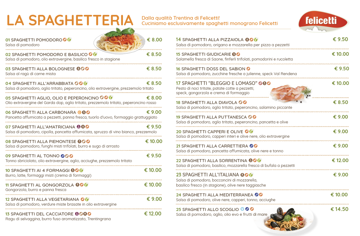 Il nostro Menu, la tua scelta, La Contea